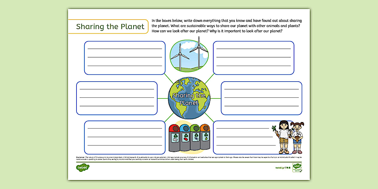 Sharing the Planet Mind Map (teacher made) - Twinkl