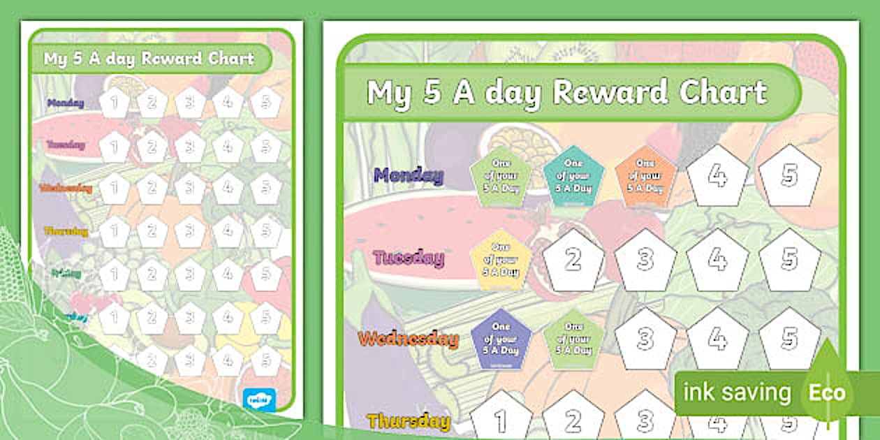 5 A Day Reward Chart | Twinkl Yum (teacher made) - Twinkl
