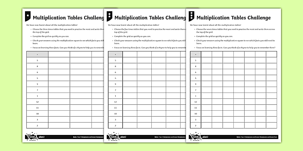 Times Tables Challenge Differentiated Maths Worksheet