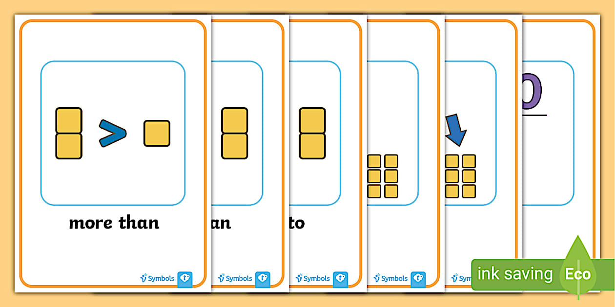 Twinkl Symbols: KS1 Place Value Display Posters - Twinkl