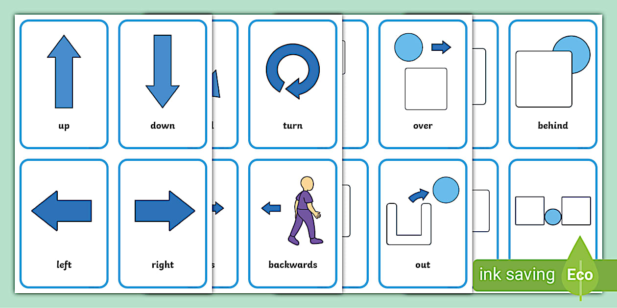 Twinkl Symbols: Directional Language Flashcards - Twinkl