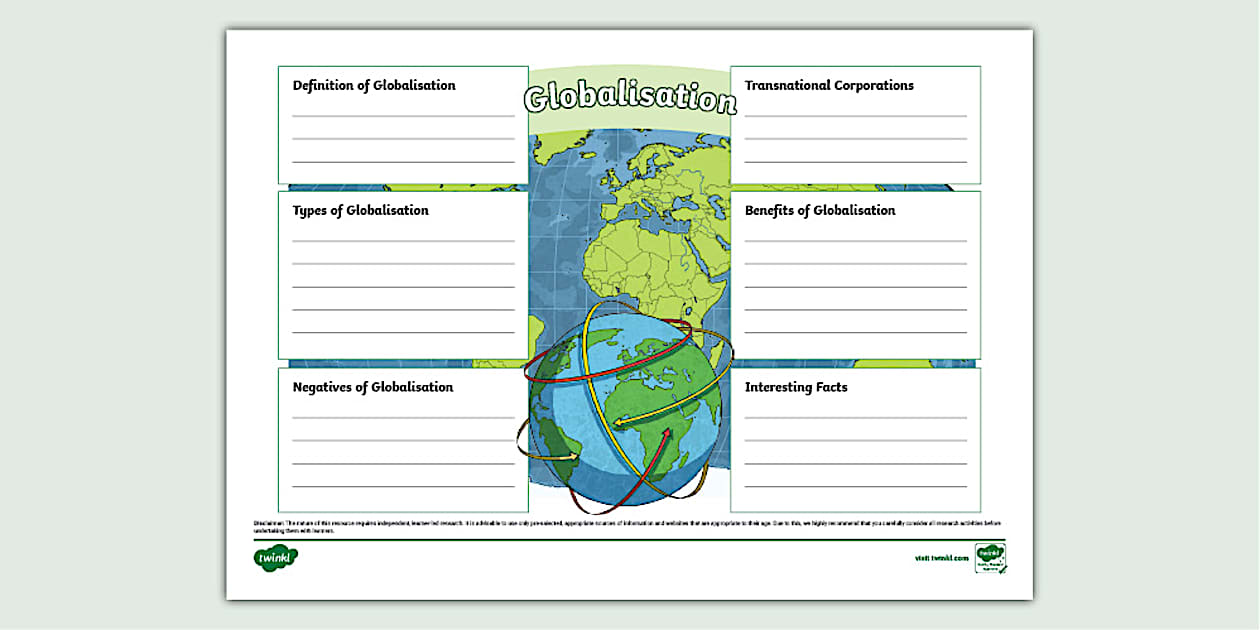 Globalisation Fact File Template (teacher made) - Twinkl