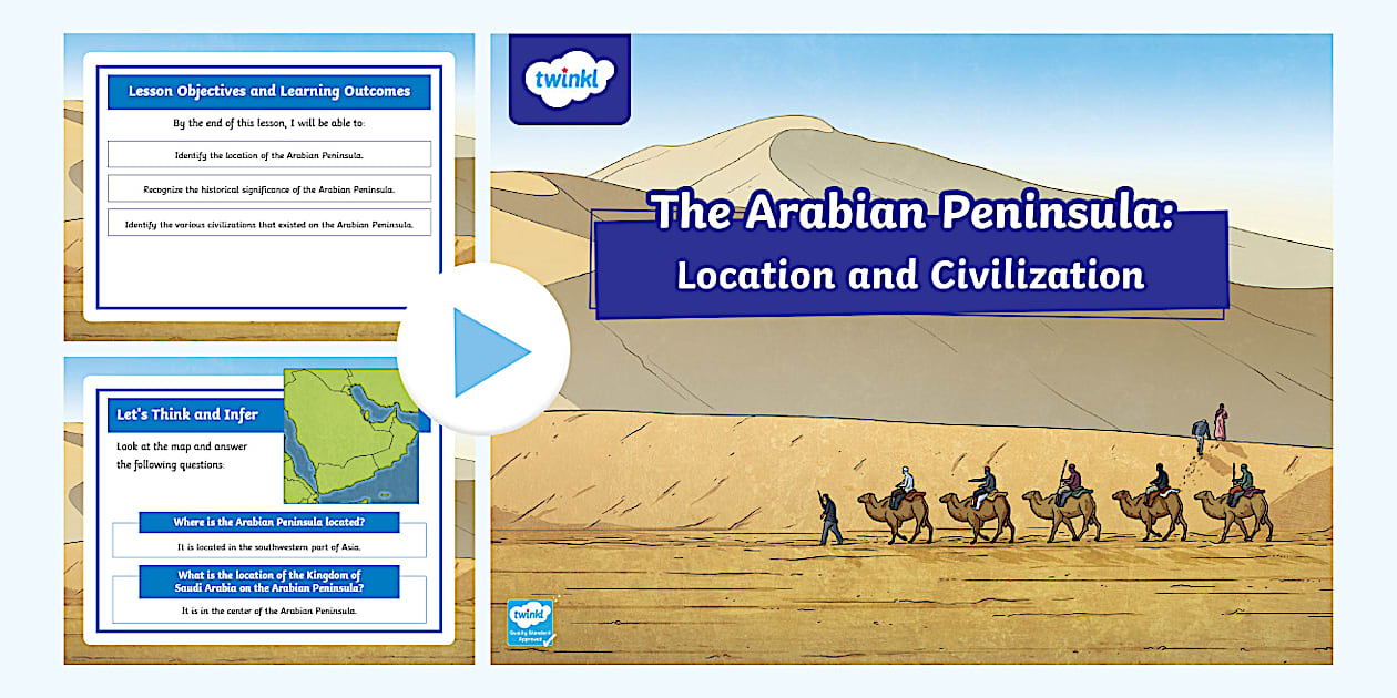 The Arabian Peninsula: Location and Civilization - Twinkl