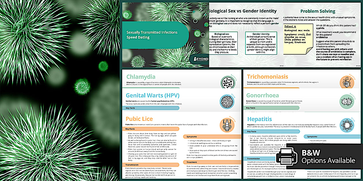 Sexually Transmitted Infections Ppt & Worksheets | Beyond RSE