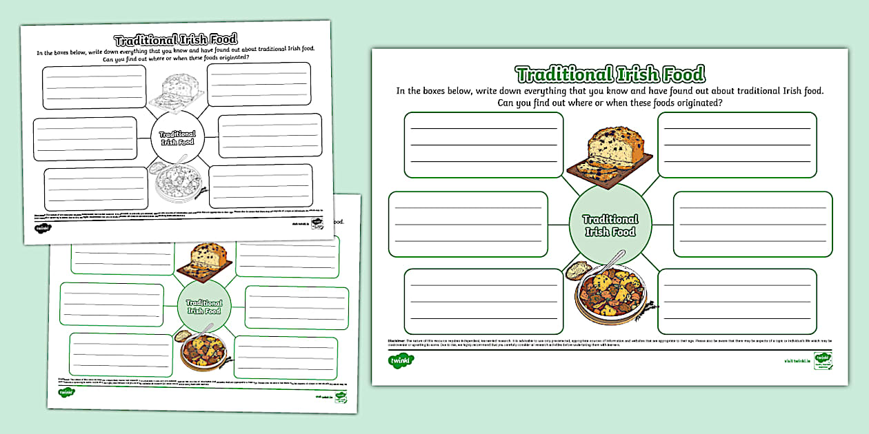 Traditional Irish Food Mind Map (teacher made) - Twinkl