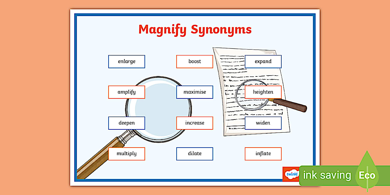 Magnify Synonyms Word Mat (Teacher-Made) - Twinkl