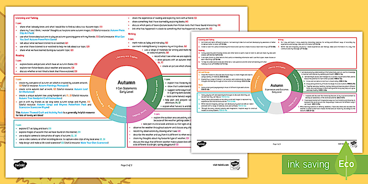 Autumn Early Level CfE Interdisciplinary Topic Web - Twinkl
