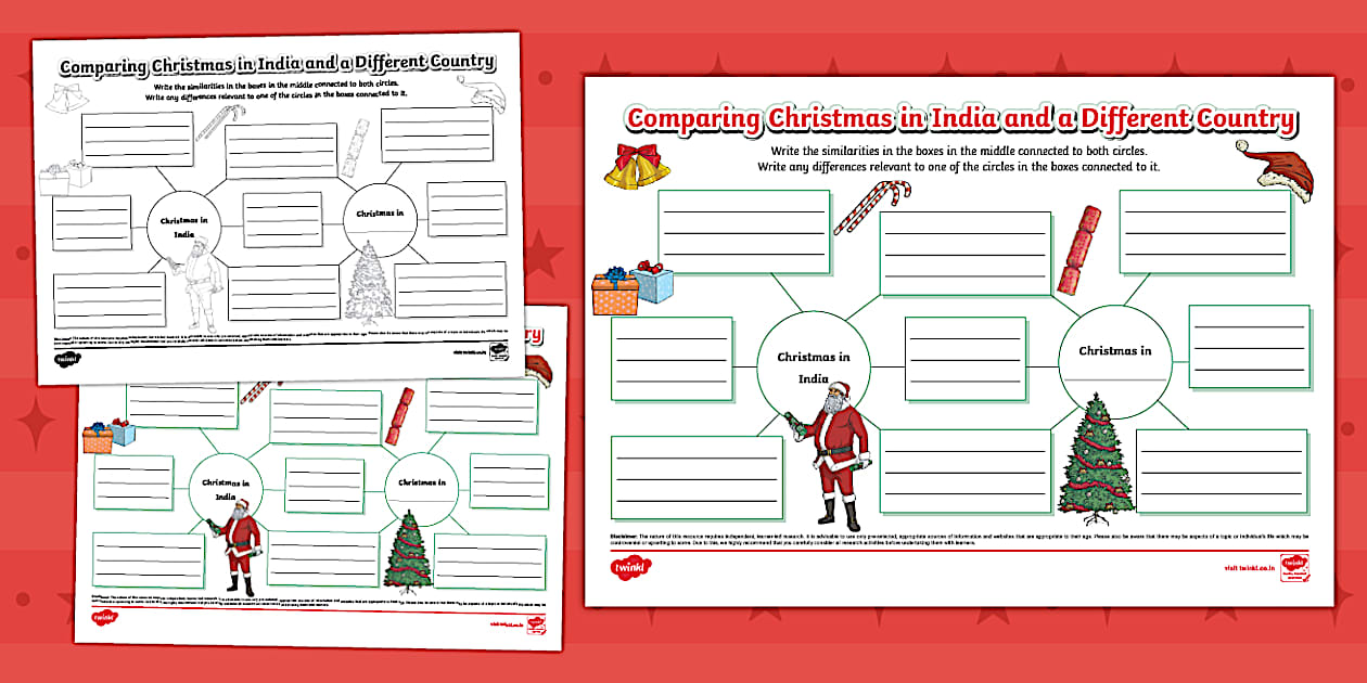 Comparing Christmas in India to a Different Country Mind Map