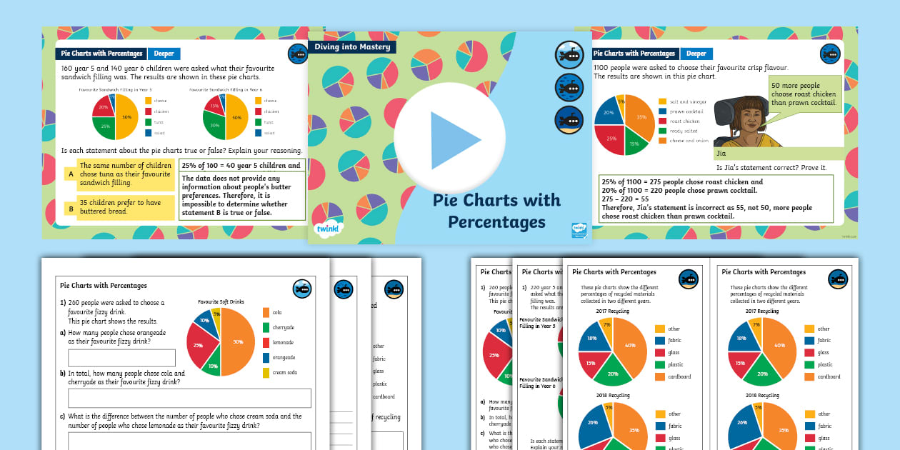👉 Y6 DiM: Step 4 Pie Charts with Percentages Teaching Pack