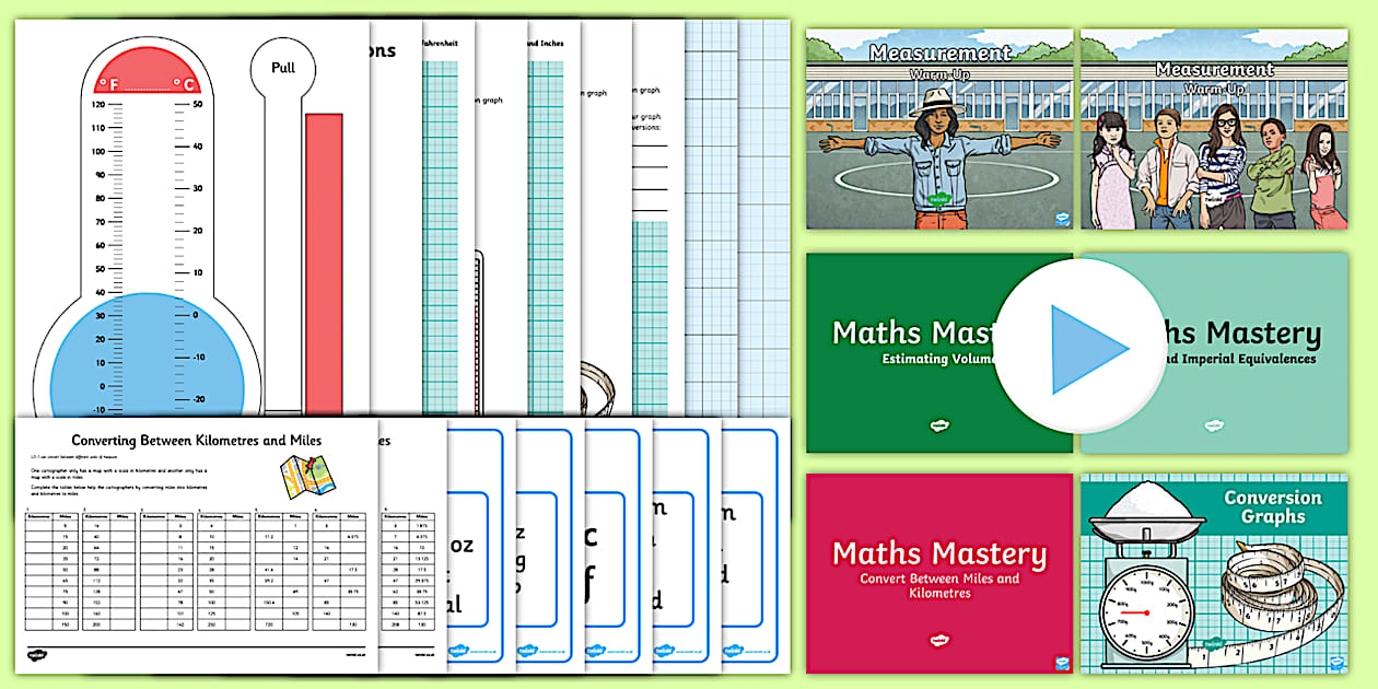 UKS2 Conversions Resource Pack (teacher made) - Twinkl