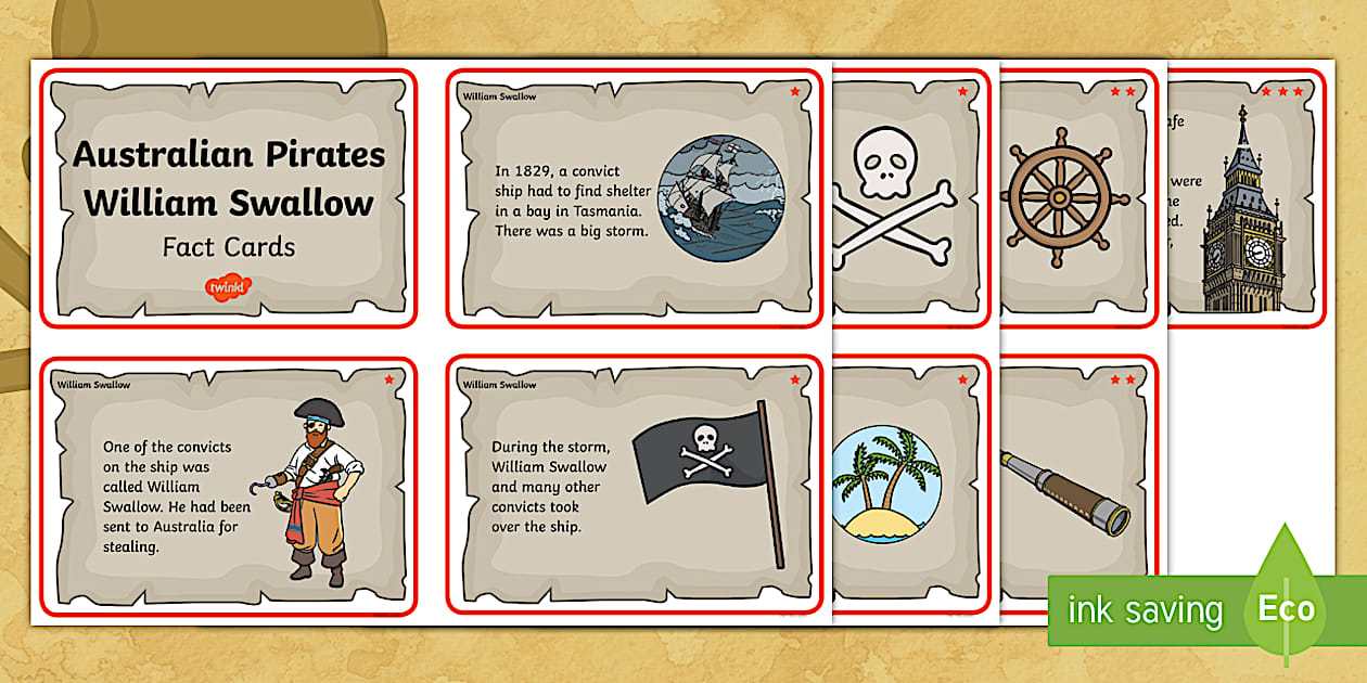 Australian Pirates - William Swallow Differentiated Fact Cards