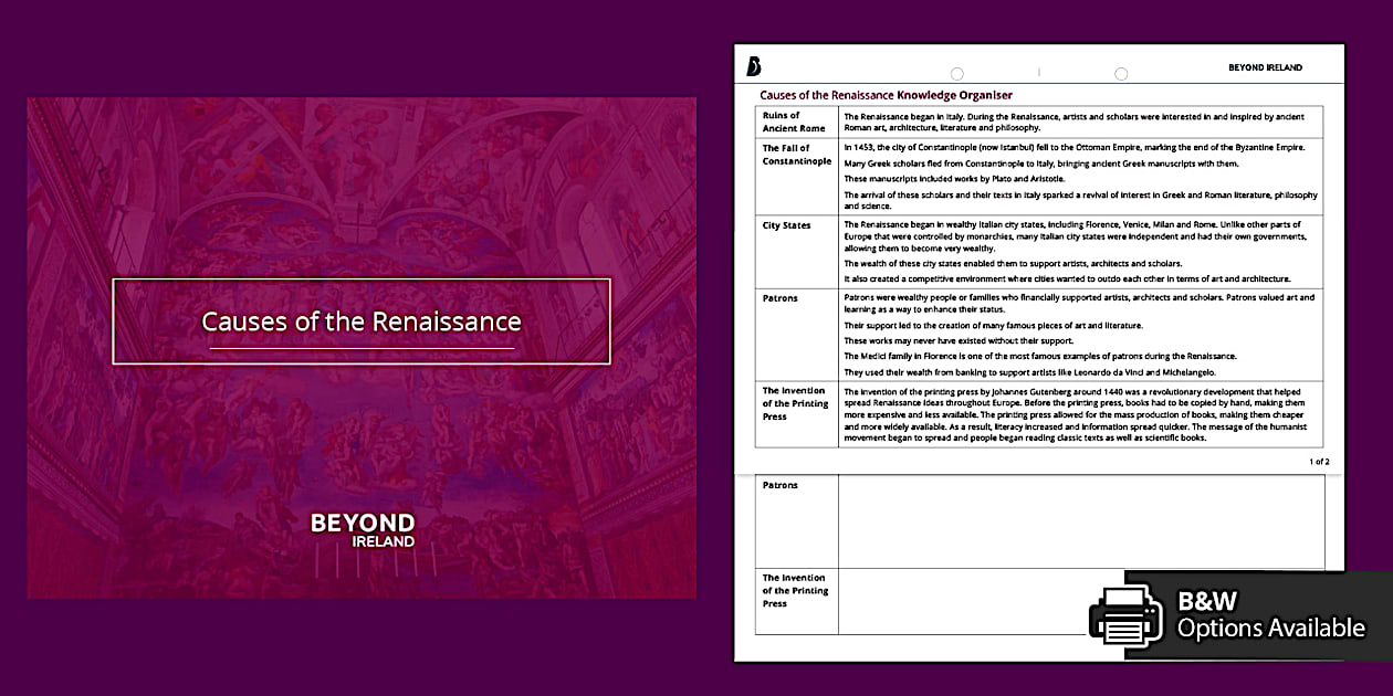 Causes of the Renaissance Lesson Pack (teacher made)