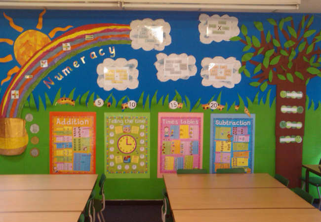 Twinkl Singapore - Educational resources for International schools,