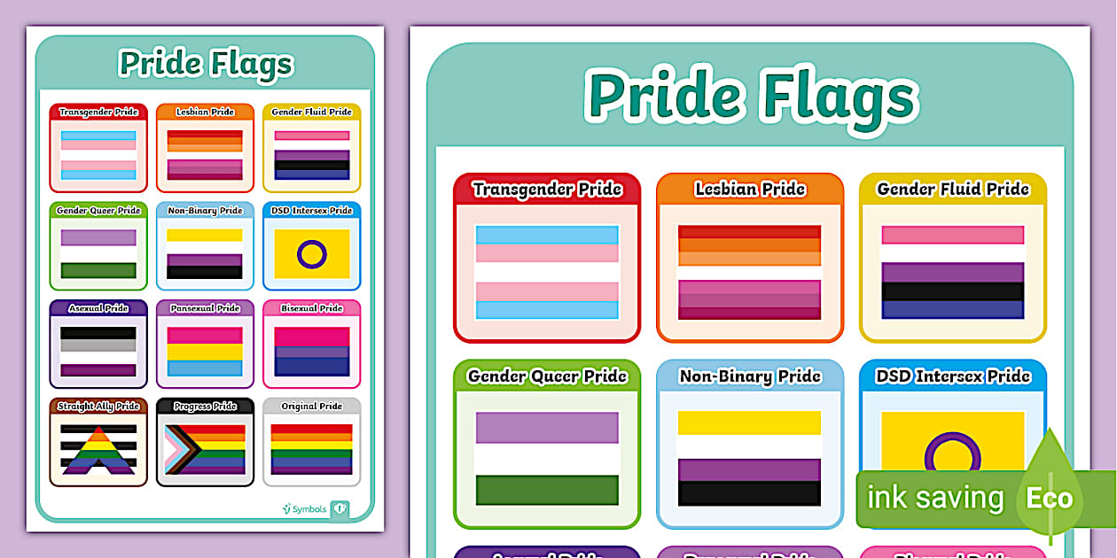 Twinkl Symbols: Pride Flags Chart | Twinkl | Pride Month