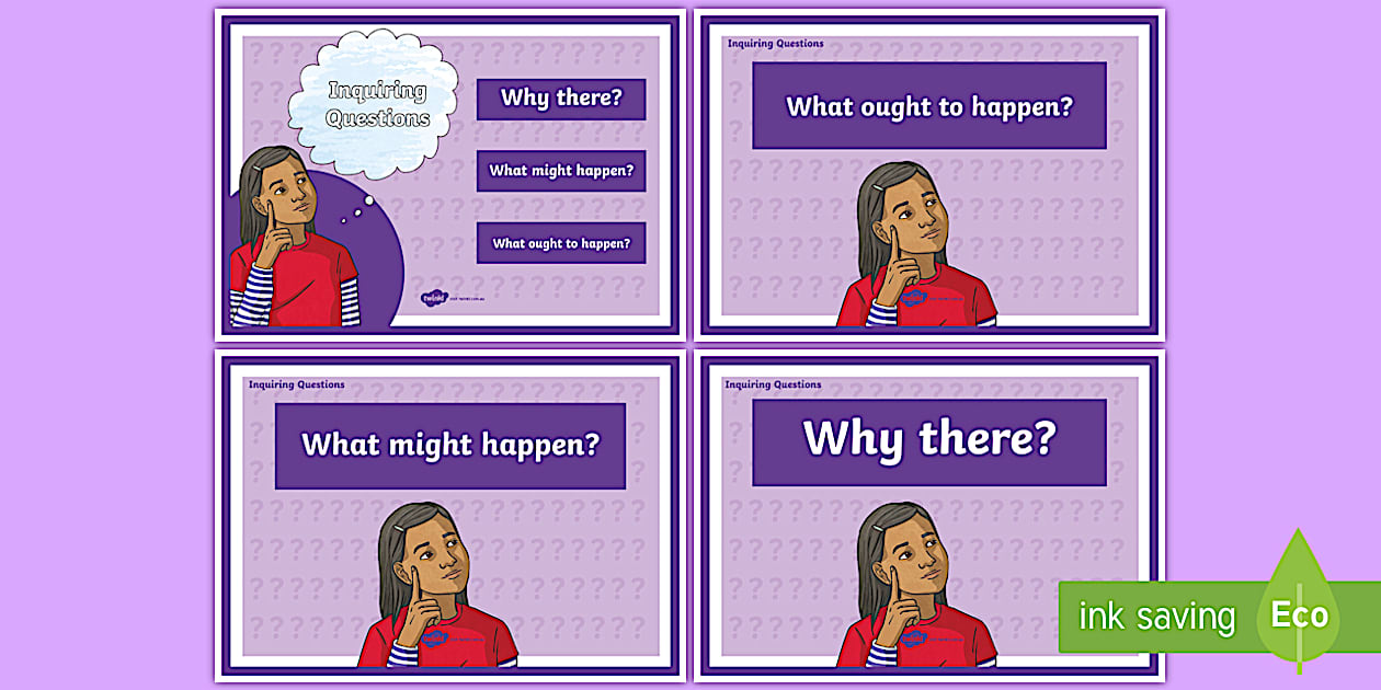 Developing Inquiring Questions Posters - Twinkl