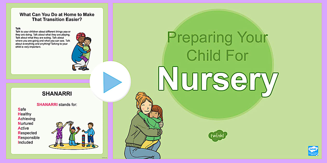 Preparing Your Child for Nursery PowerPoint (Teacher-Made)