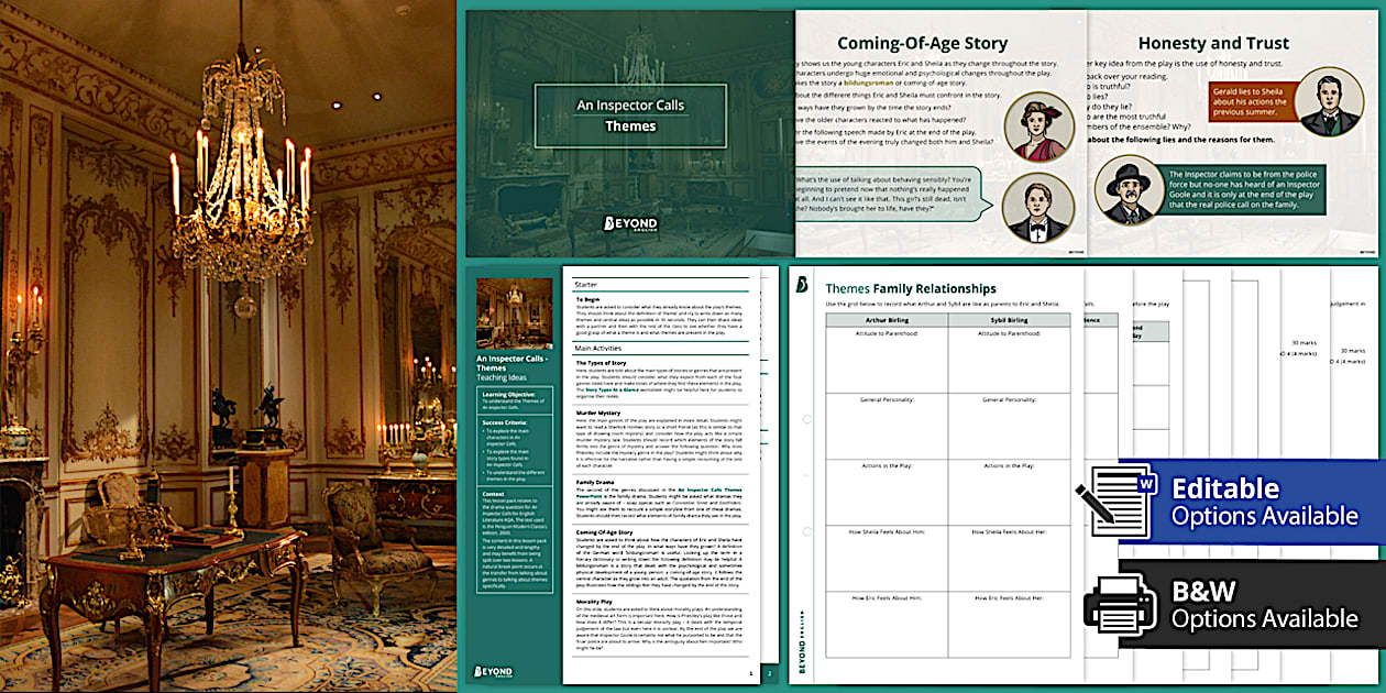 Gender in An Inspector Calls | An Inspector Calls Themes