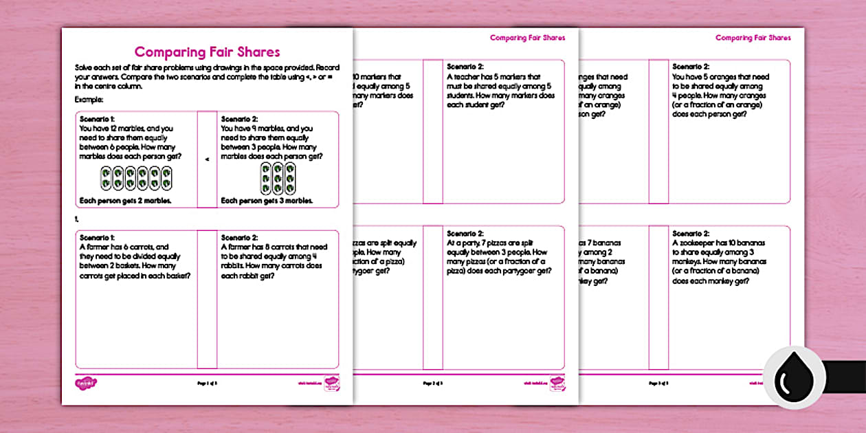 Comparing Fair Share Scenarios Activity (teacher made)
