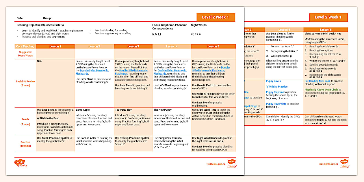 Twinkl Phonics 's', 'a', 't', 'p' - Level 2 Week 1 Lesson Plan