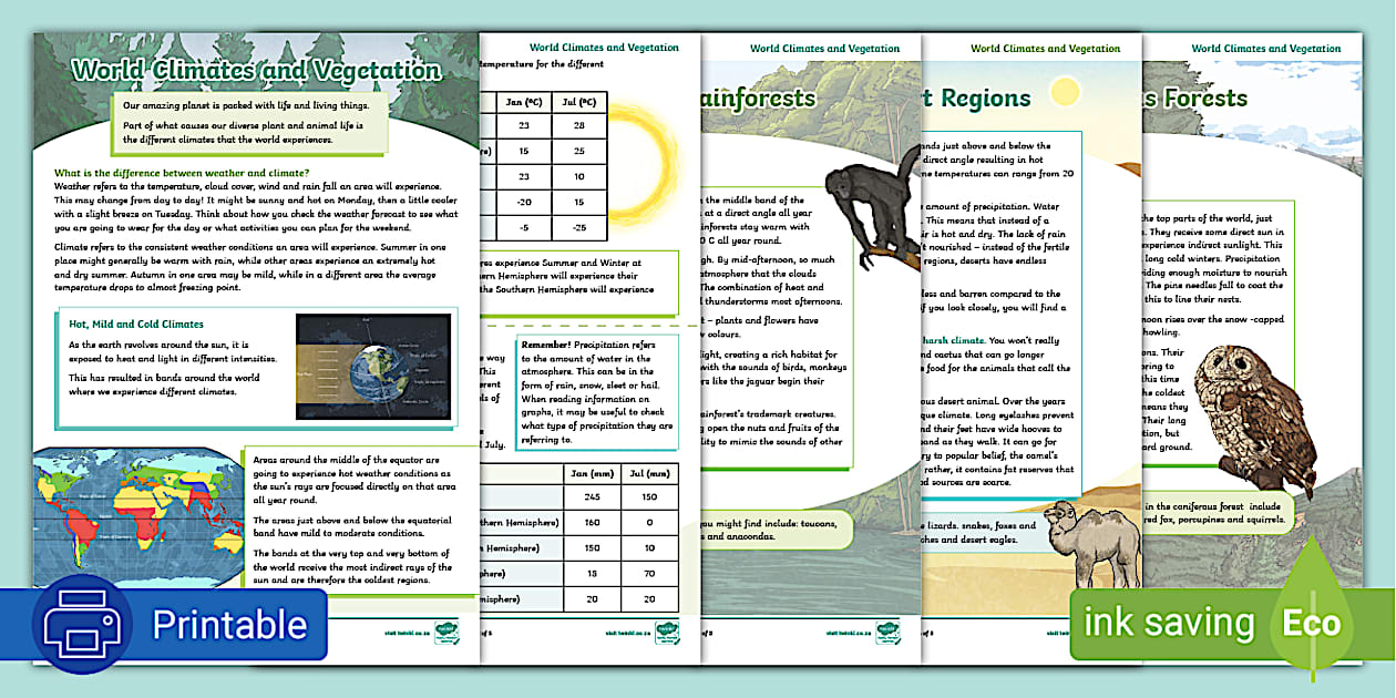 Climate and Vegetation Around the World Grade 6 Geography