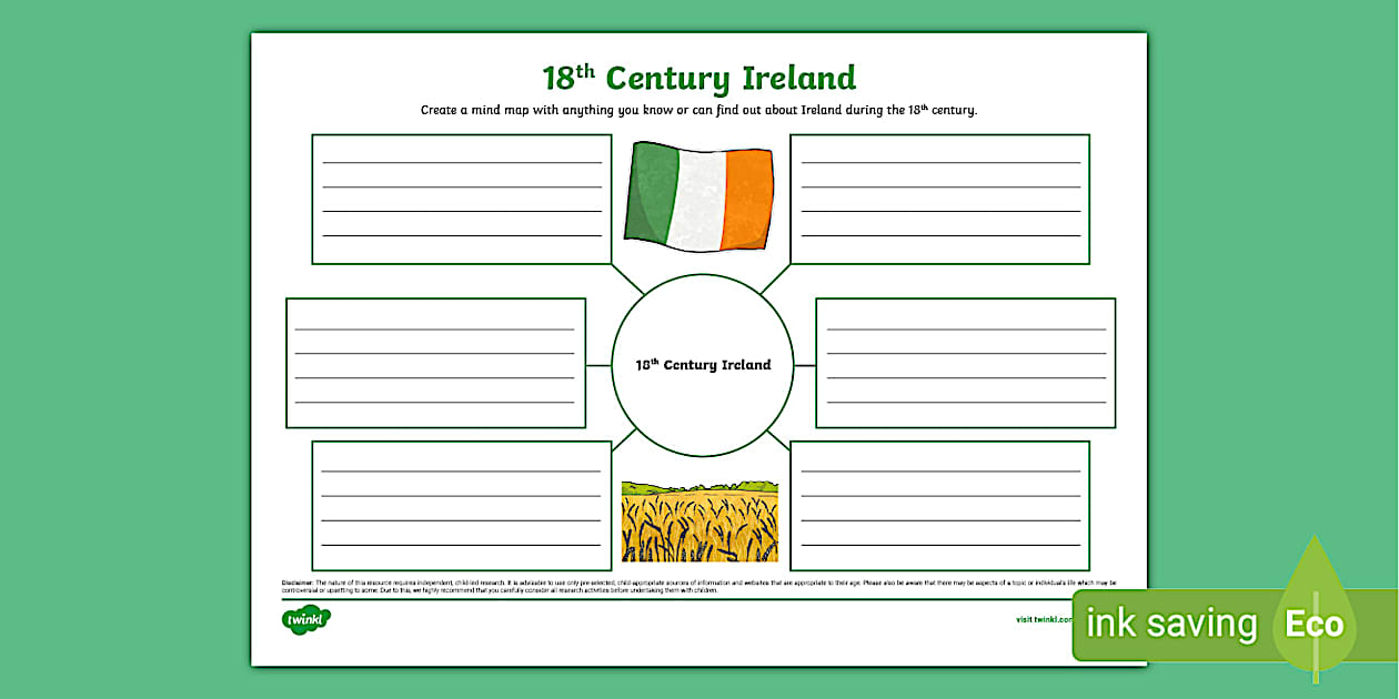 18th Century Ireland Mind Map (teacher made) - Twinkl