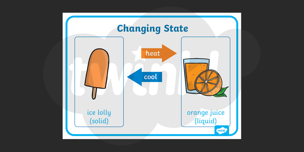 liquid examples drawing