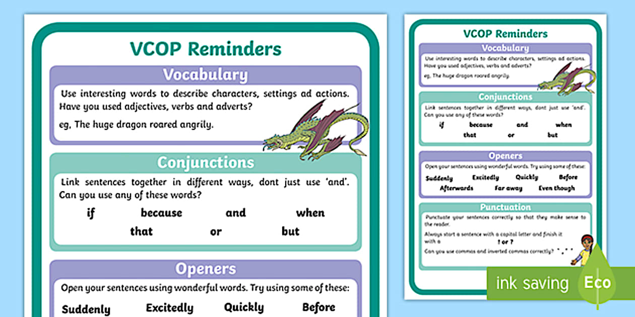 Editable VCOP Reminder Poster (professor feito) - Twinkl