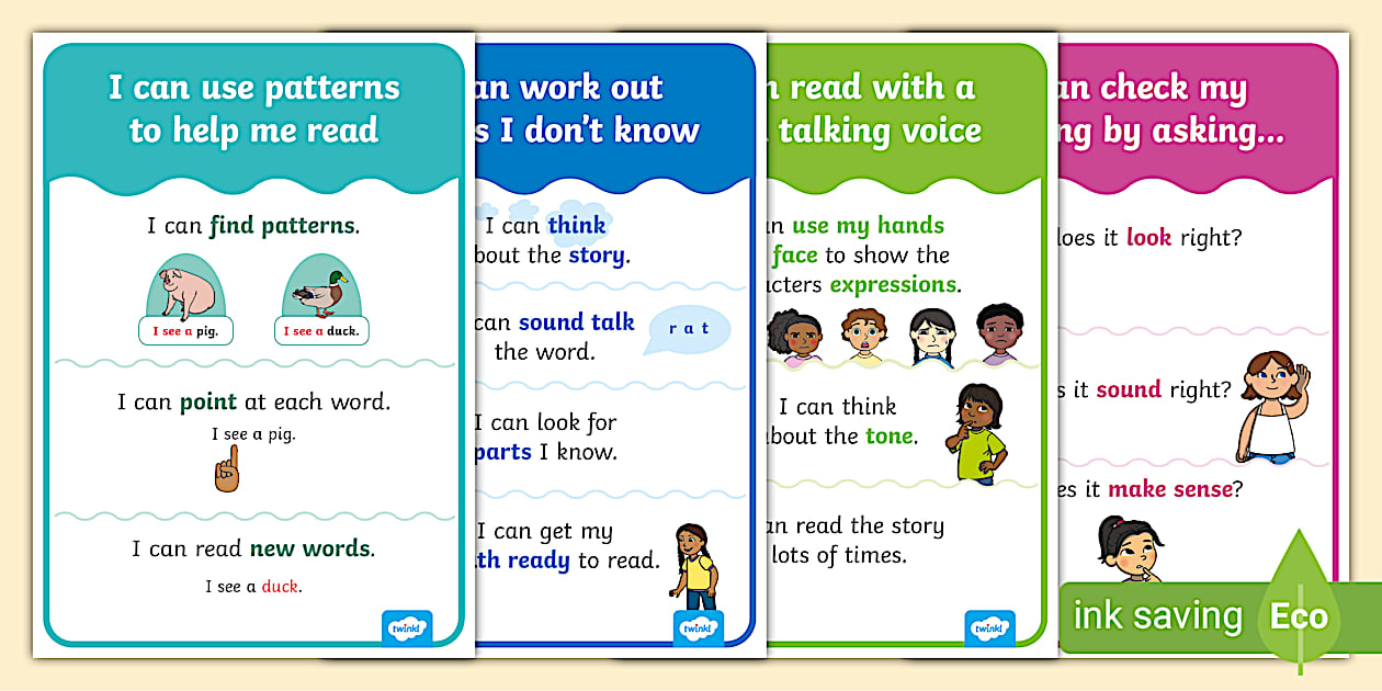 Guided Reading Display A4 Posters (teacher made) - Twinkl