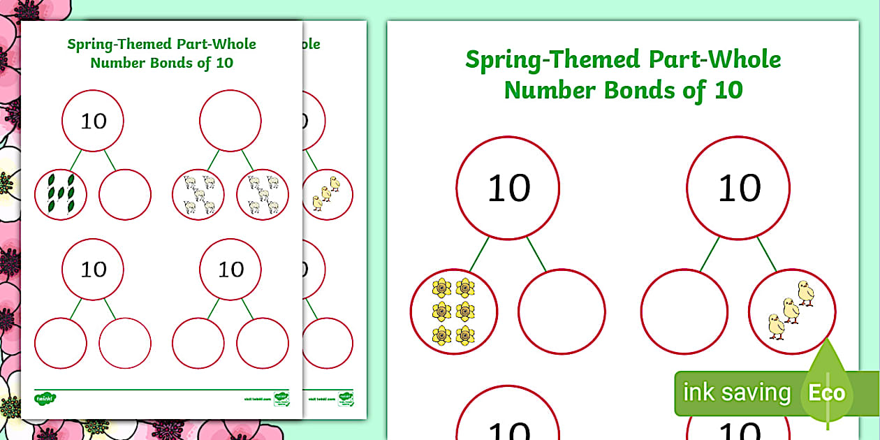 👉 Spring-Themed Part-Whole Number Bonds to 10 Activity