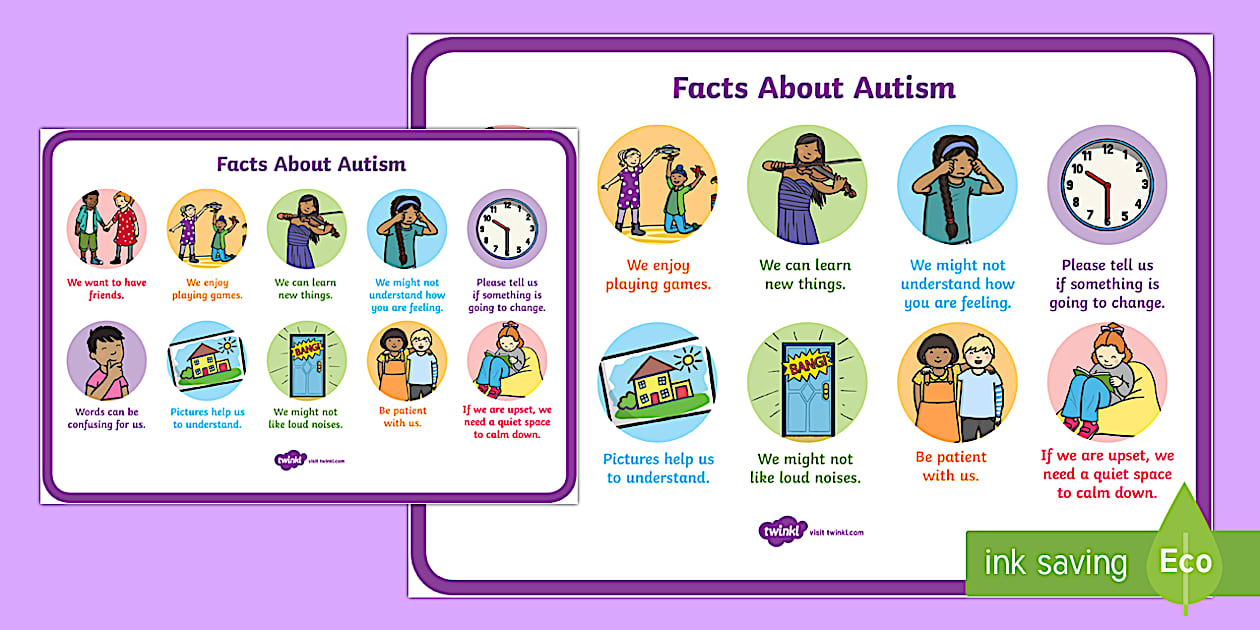 A4 Autism Poster with Facts – SEND Teaching Resources