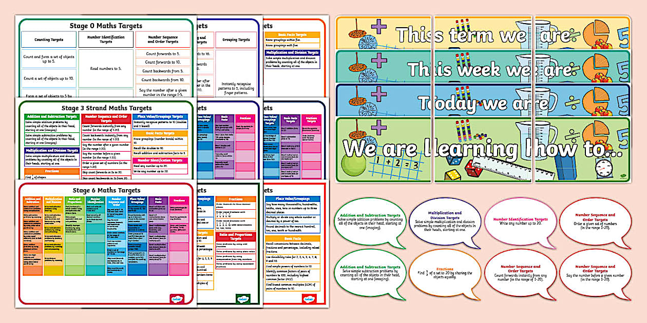 Stages 0-8 Maths Targets Display Pack (teacher made)