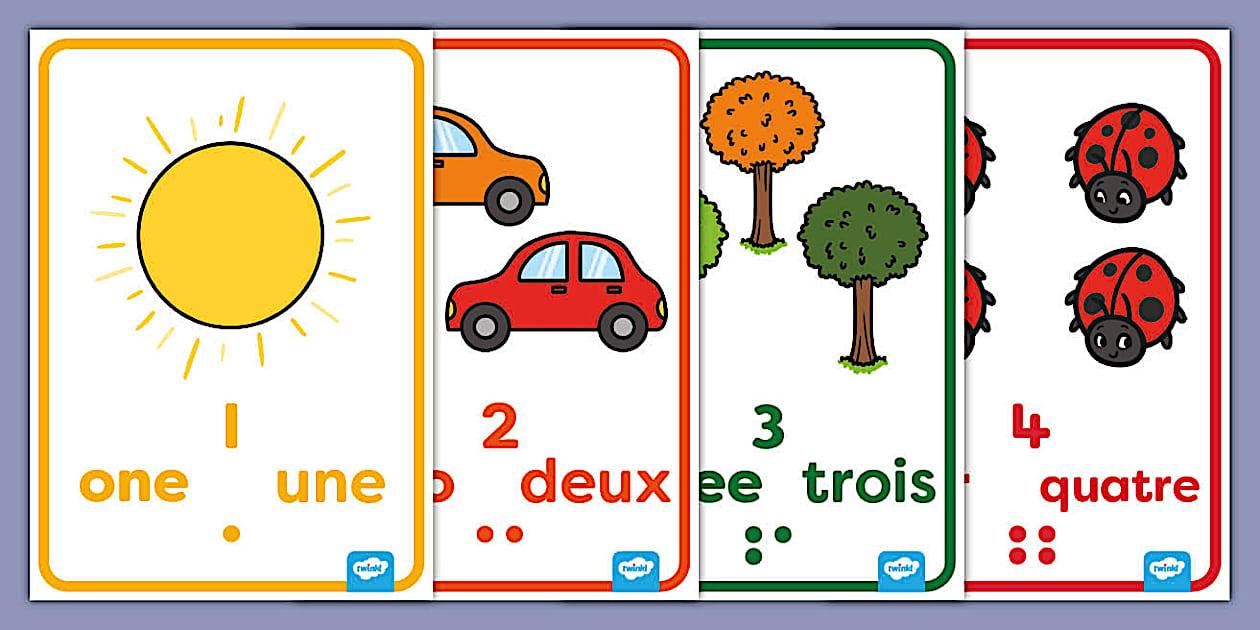 Let's Count! Bilingual French/English Display Posters