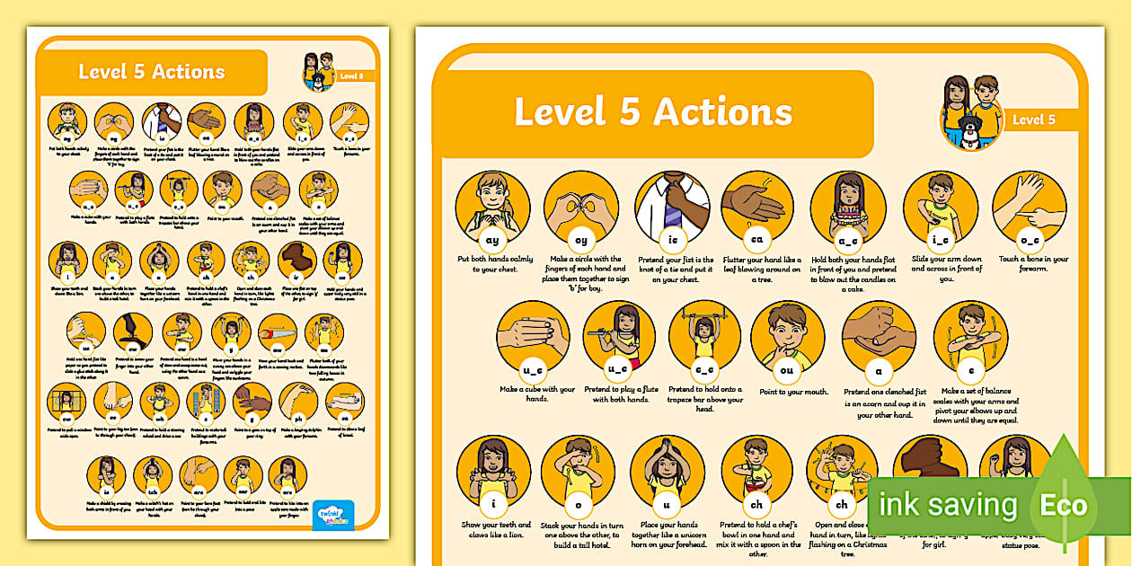 Letters and Sounds Actions Poster - Level 5 Twinkl Phonics