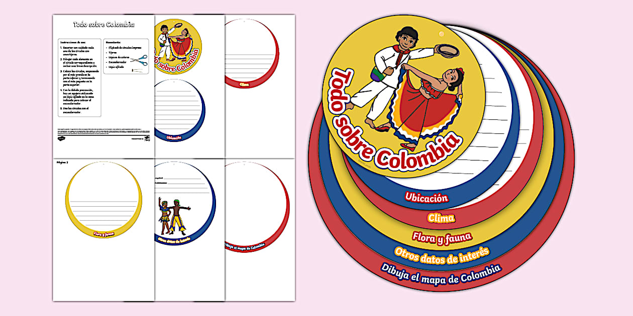 * NEW * Este genial Flipbook: Todo sobre Colombia permitirá a tus ...