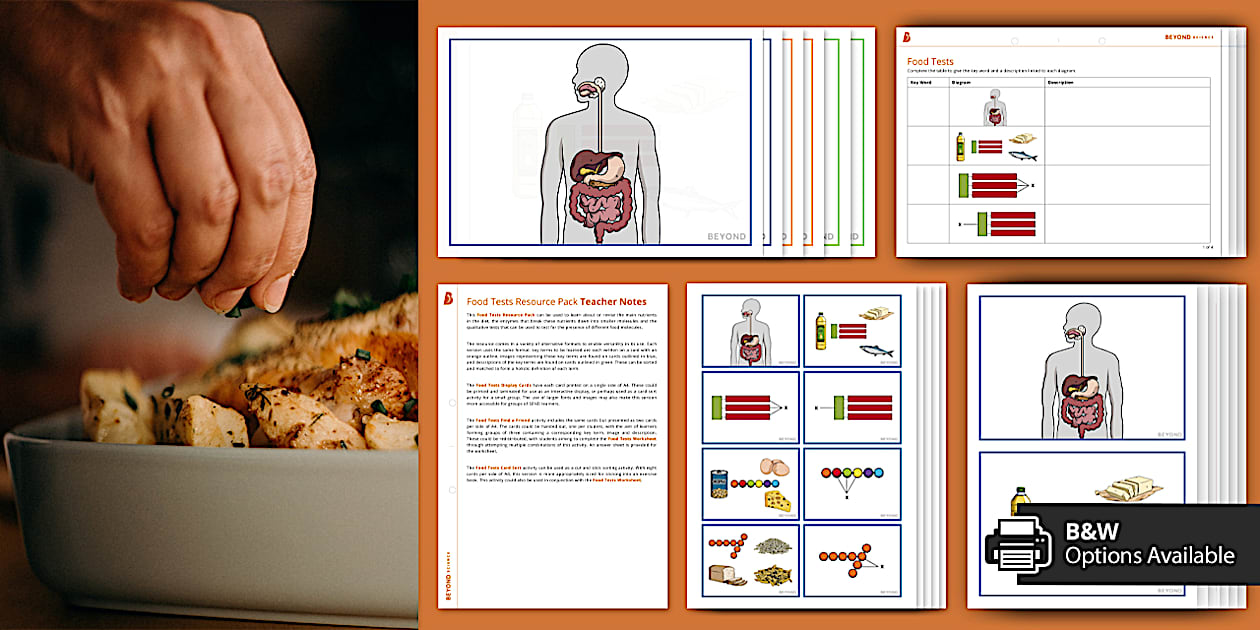 Food Tests Resource Pack | Science | Beyond Secondary