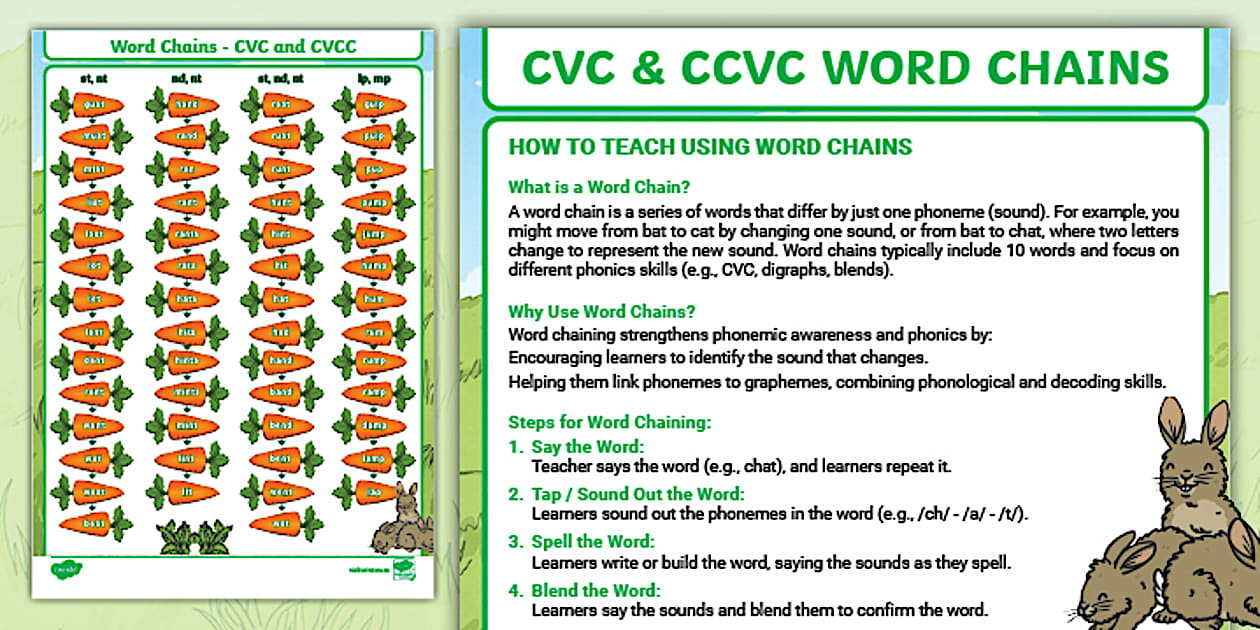 Phonics Word Chains - CVC and CVCC words