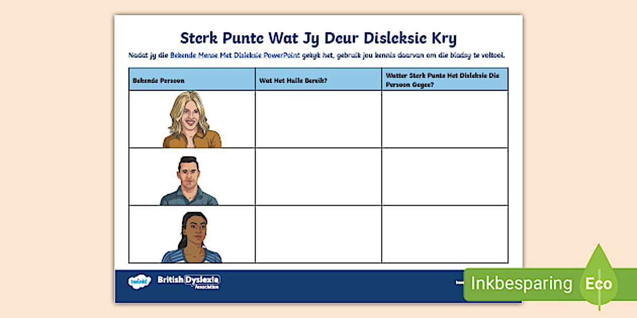 Sterkpunte Wat Jy Deur Disleksie Verkry Aktiwiteit - Twinkl