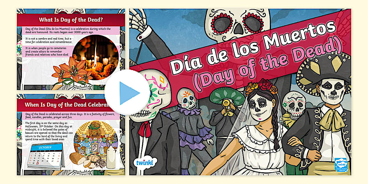 Day of the Dead Information PowerPoint (teacher made)