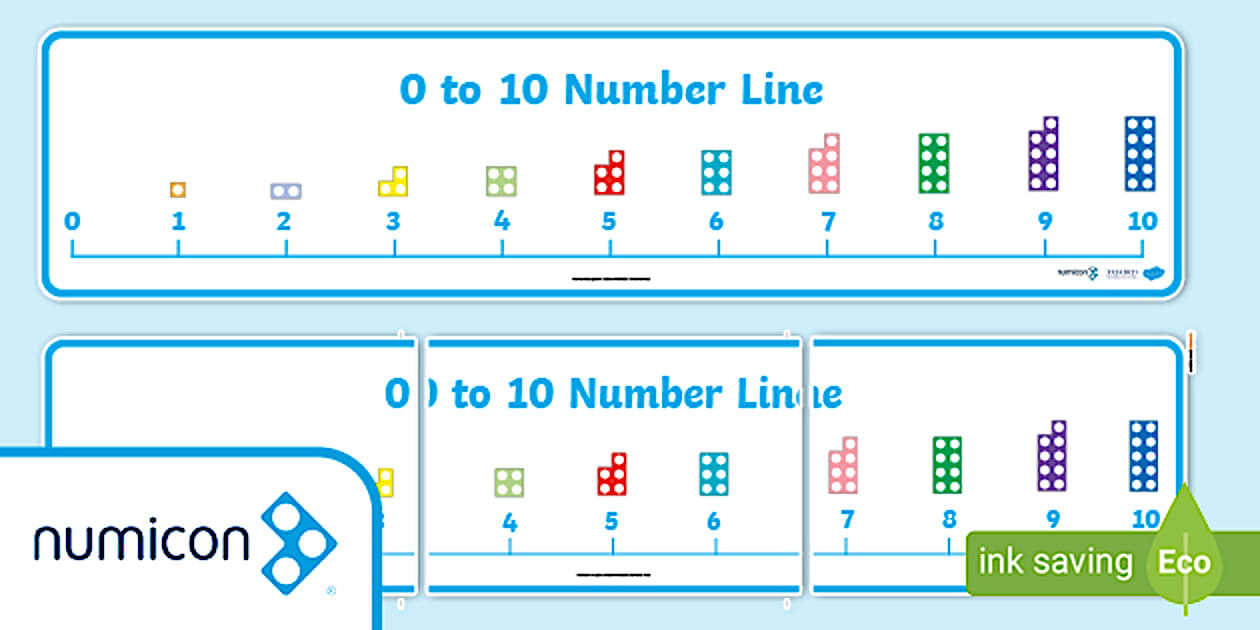 Numicon Shapes 0 to 10 Number Line Banner - Primary Resource