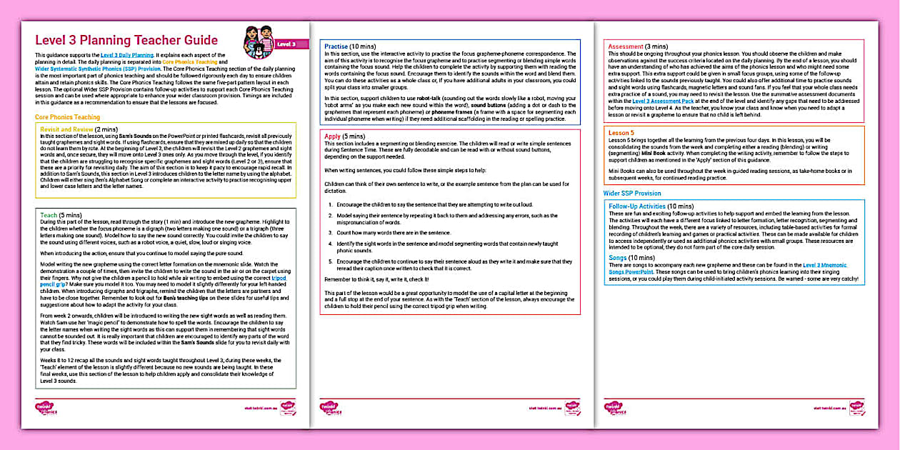 Twinkl Phonics Australia Level 3 Teacher Planning Guidance