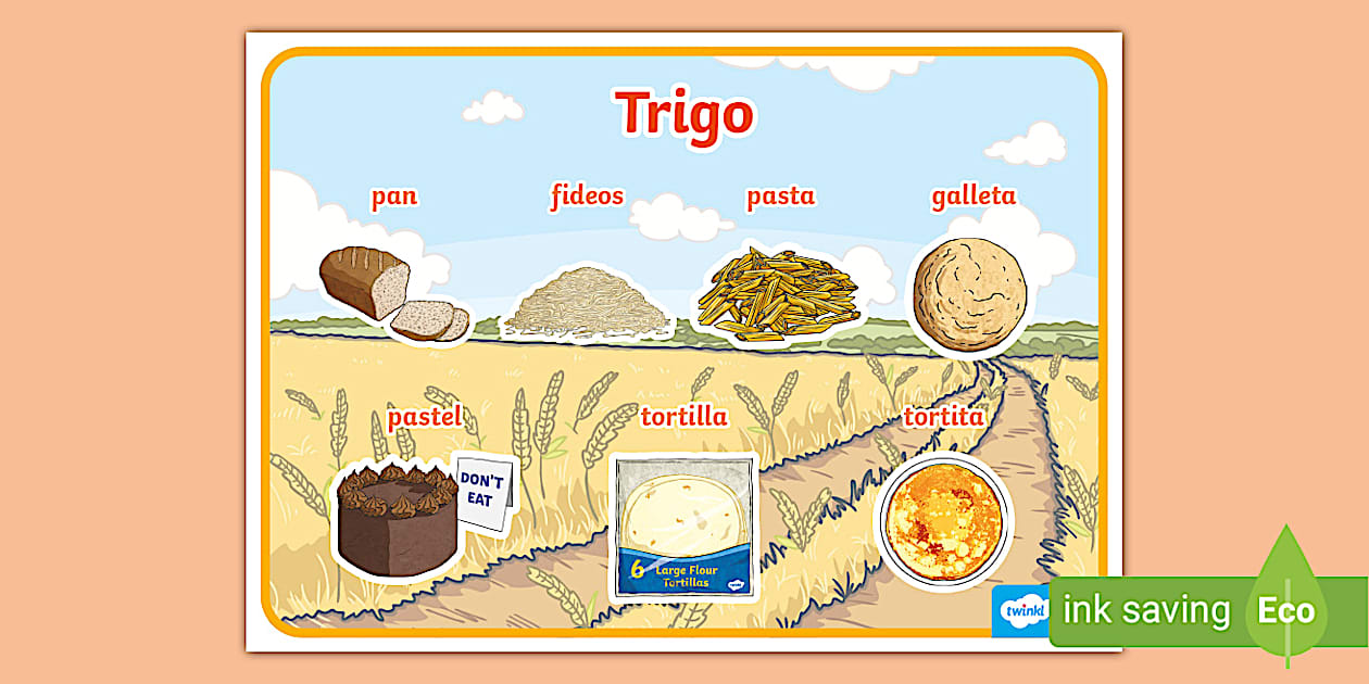 👉 Wheat Products in Spanish Word Mat (teacher made)