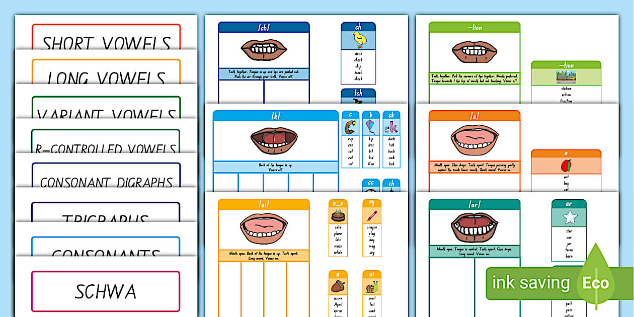 Twinkl Phonics Whole Scheme Grapheme and Phoneme Posters