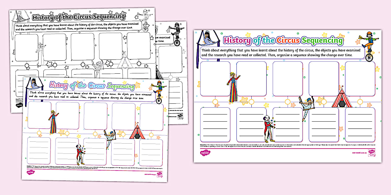 * NEW * History of the Circus Sequencing Worksheet - Twinkl
