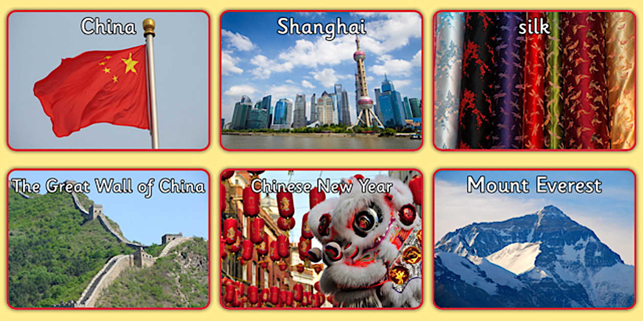 Let's Go to China Display Photos (teacher made) - Twinkl