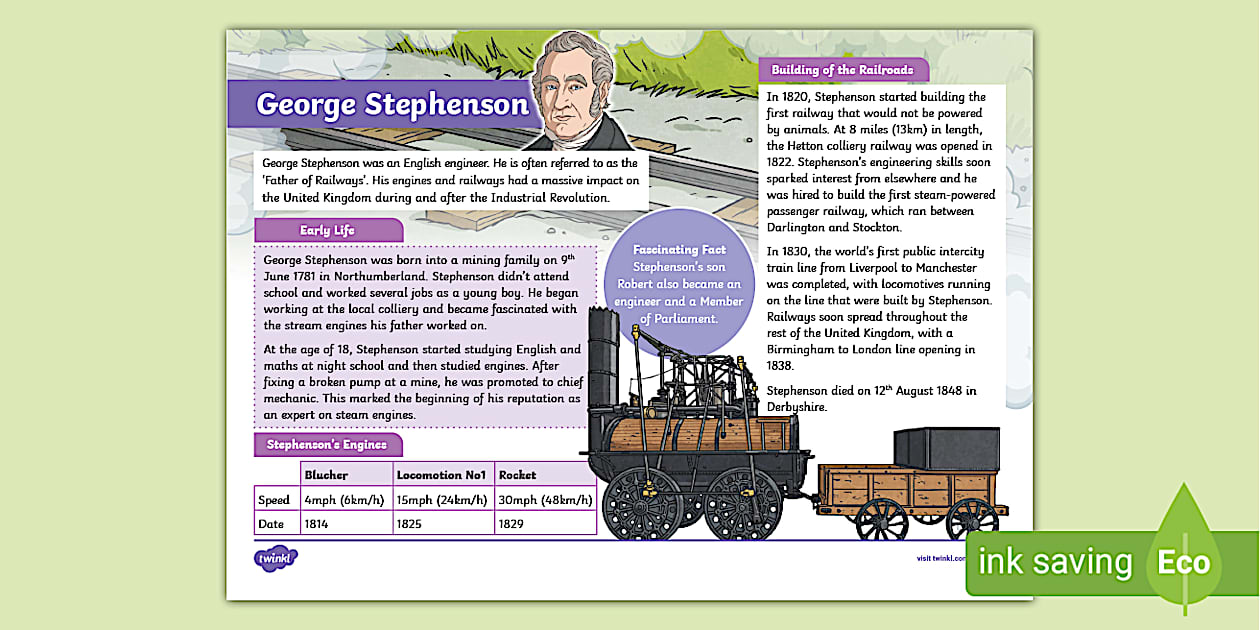 KS2 George Stephenson Fact File (teacher made) - Twinkl