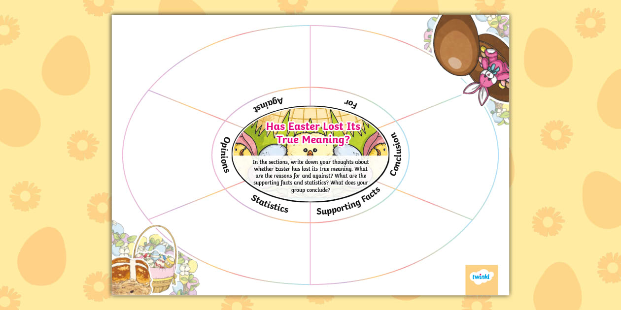 Has Easter Lost Its True Meaning? Debate Around the Table