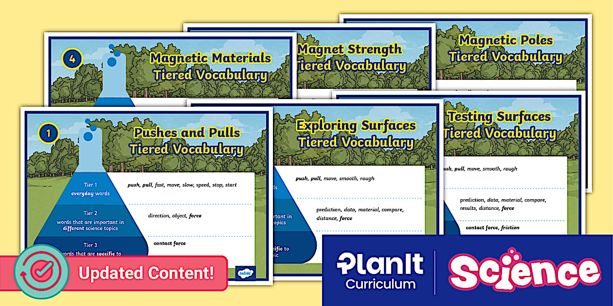 Y3 Forces and Magnets Tiered Vocabulary Posters - Twinkl