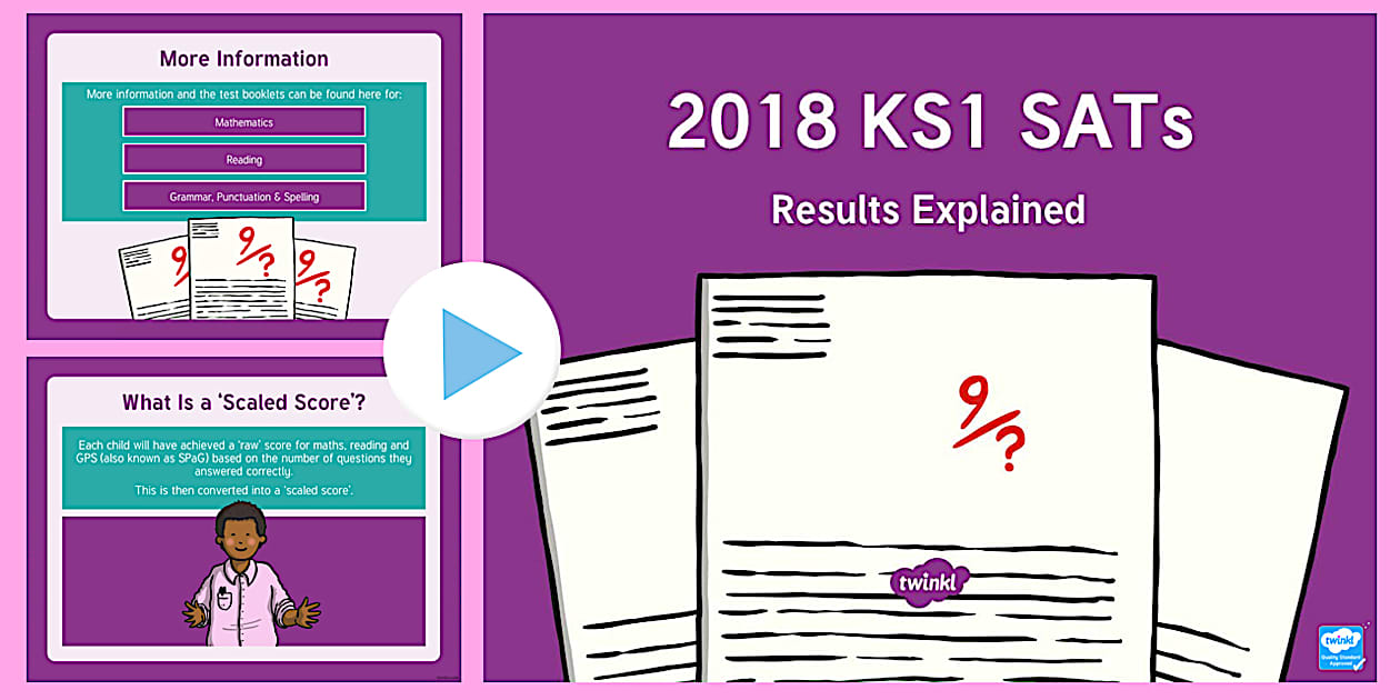 KS1 SATs Results Explained PowerPoint - Twinkl