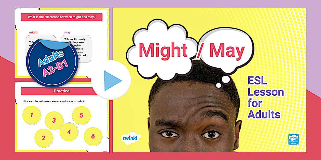 Might/ May PowerPoint [Adults, A2-B1] (teacher made)