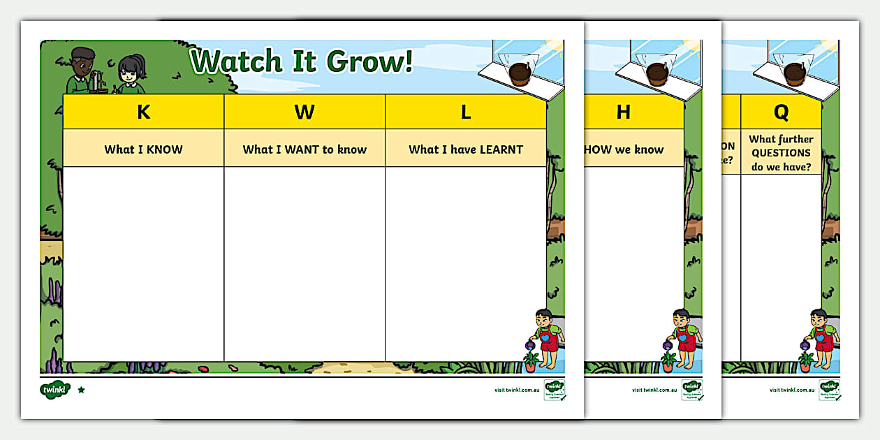 Watch It Grow! TWLH and KWL Grids (Teacher-Made) - Twinkl